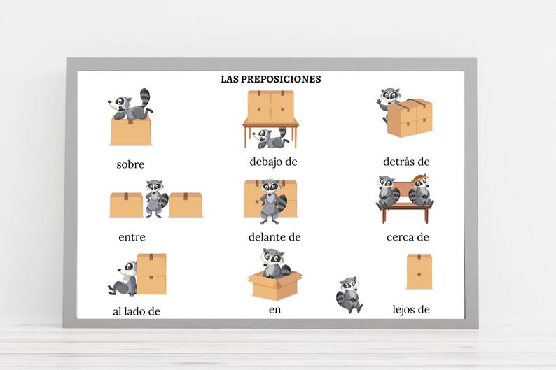 Prepositions in Spanish / Kids Learning / Educational Posters / Español ...