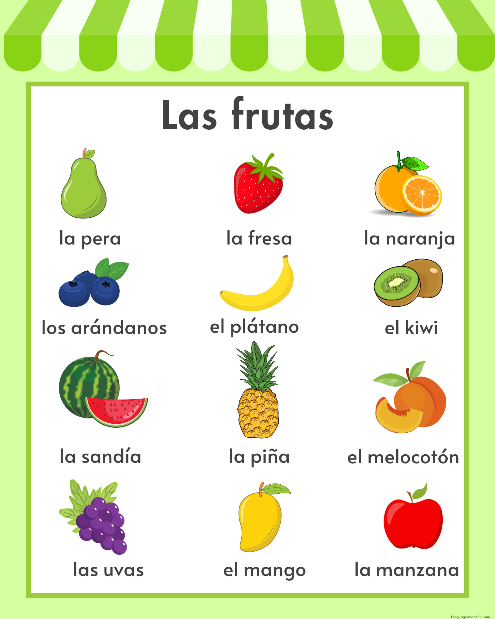 Fruits Poster/ French & Spanish/ Wall Posters - Etsy