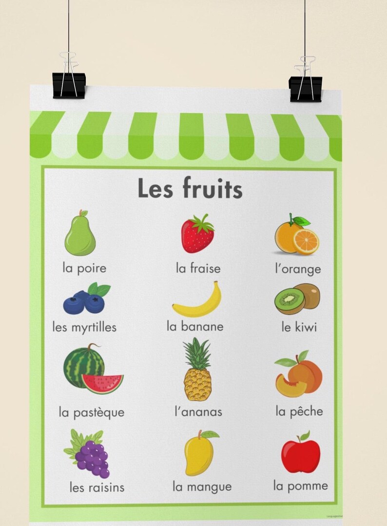 French Fruits & Vegetables Poster/ Educational Wall Posters / Affiches ...