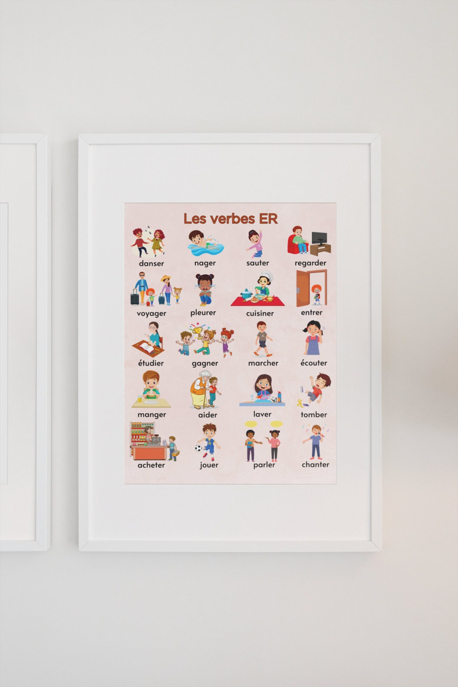 French "er" Verbs / Classroom Posters / Educational Wall Posters - Etsy