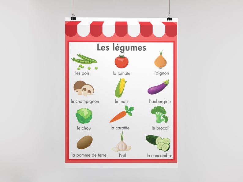 French Fruits & Vegetables Poster/ Educational Wall Posters / Affiches ...