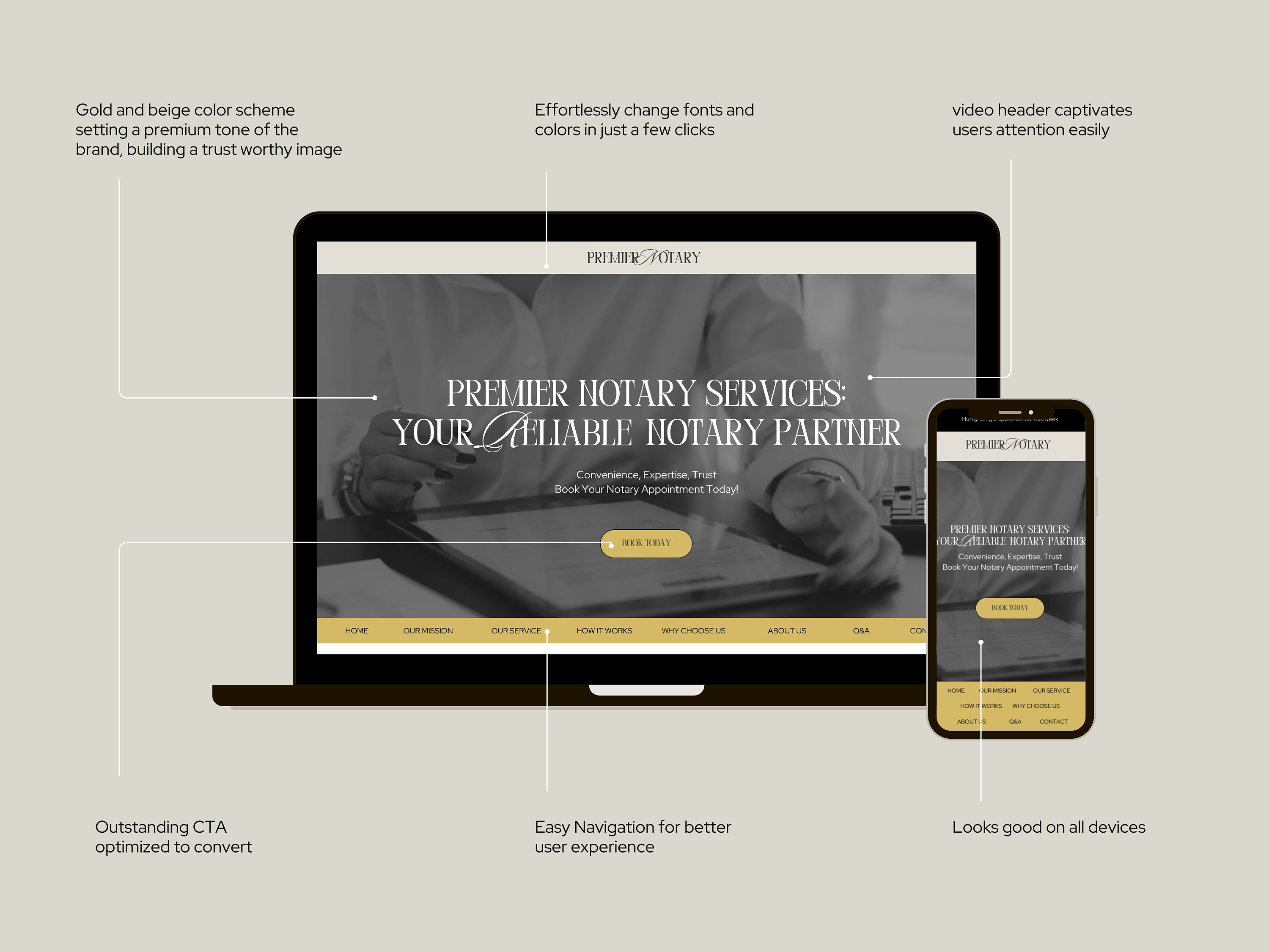 Premium Notary Website Template Canva, Notary Website, Notary Business ...