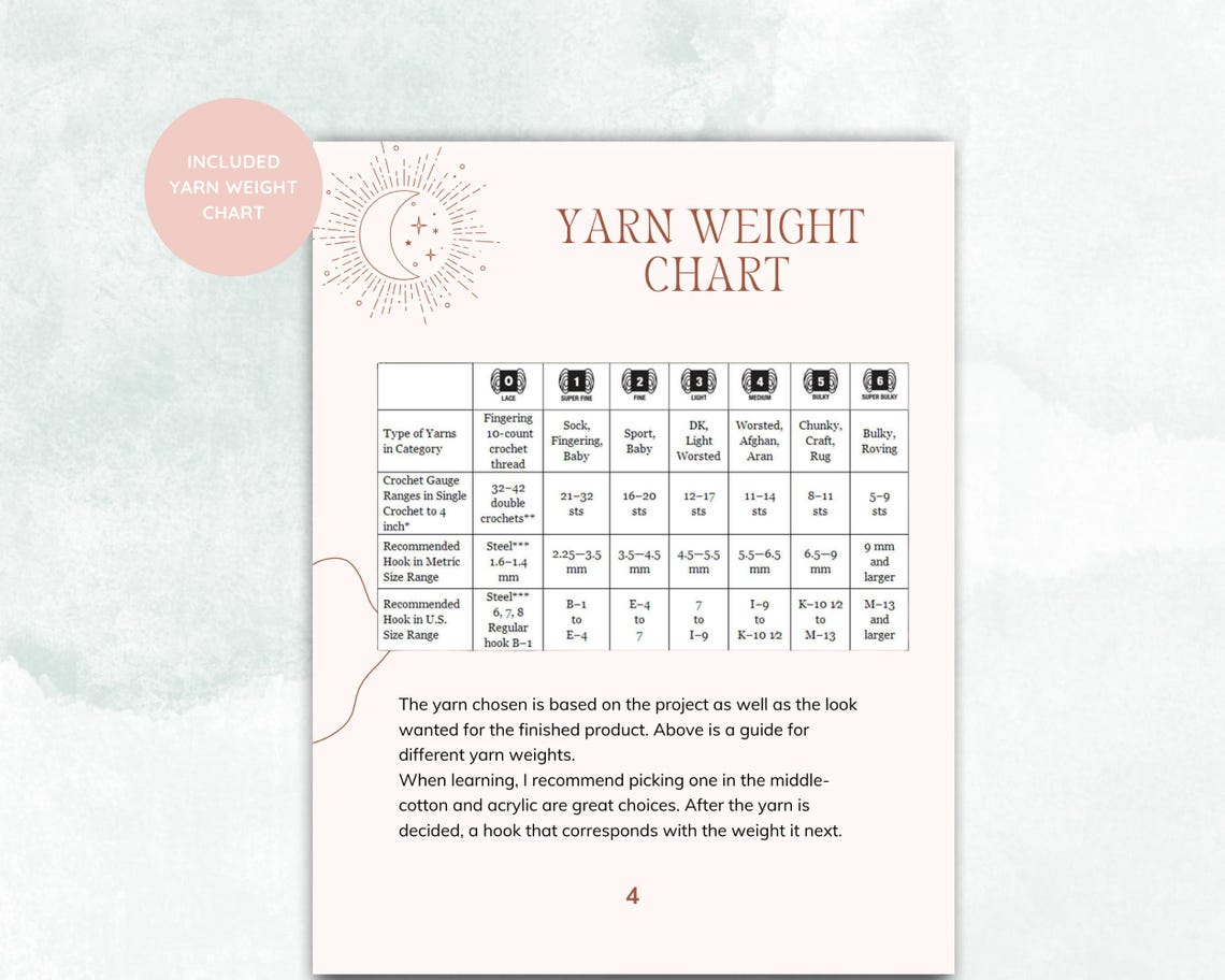 Crochet Guide for Beginners, Crochet Reference Sheets, Crochet Cheat ...