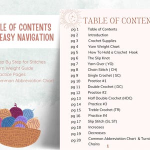 Crochet Guide for Beginners, Crochet Reference Sheets, Crochet Cheat ...