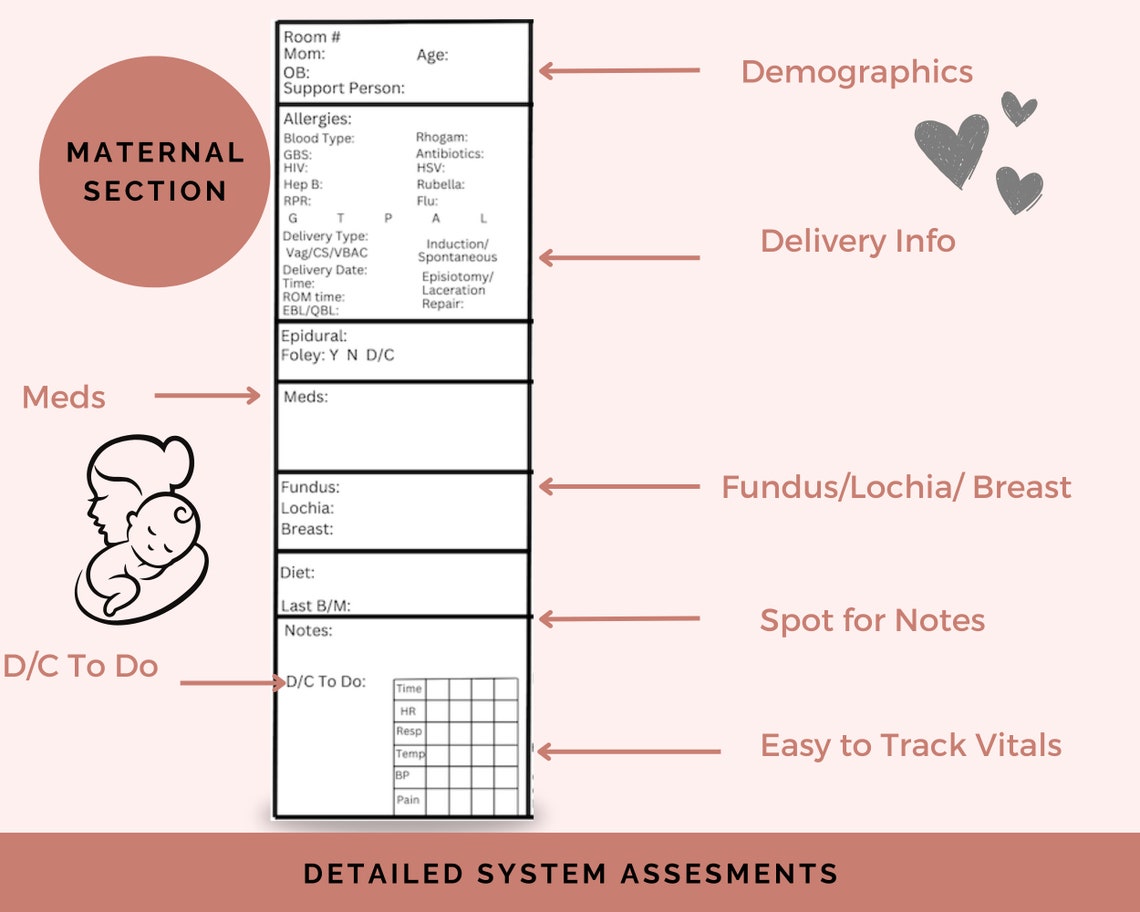 Detailed Mom and Baby Report Sheet, Couplet Care Report , Postpartum ...