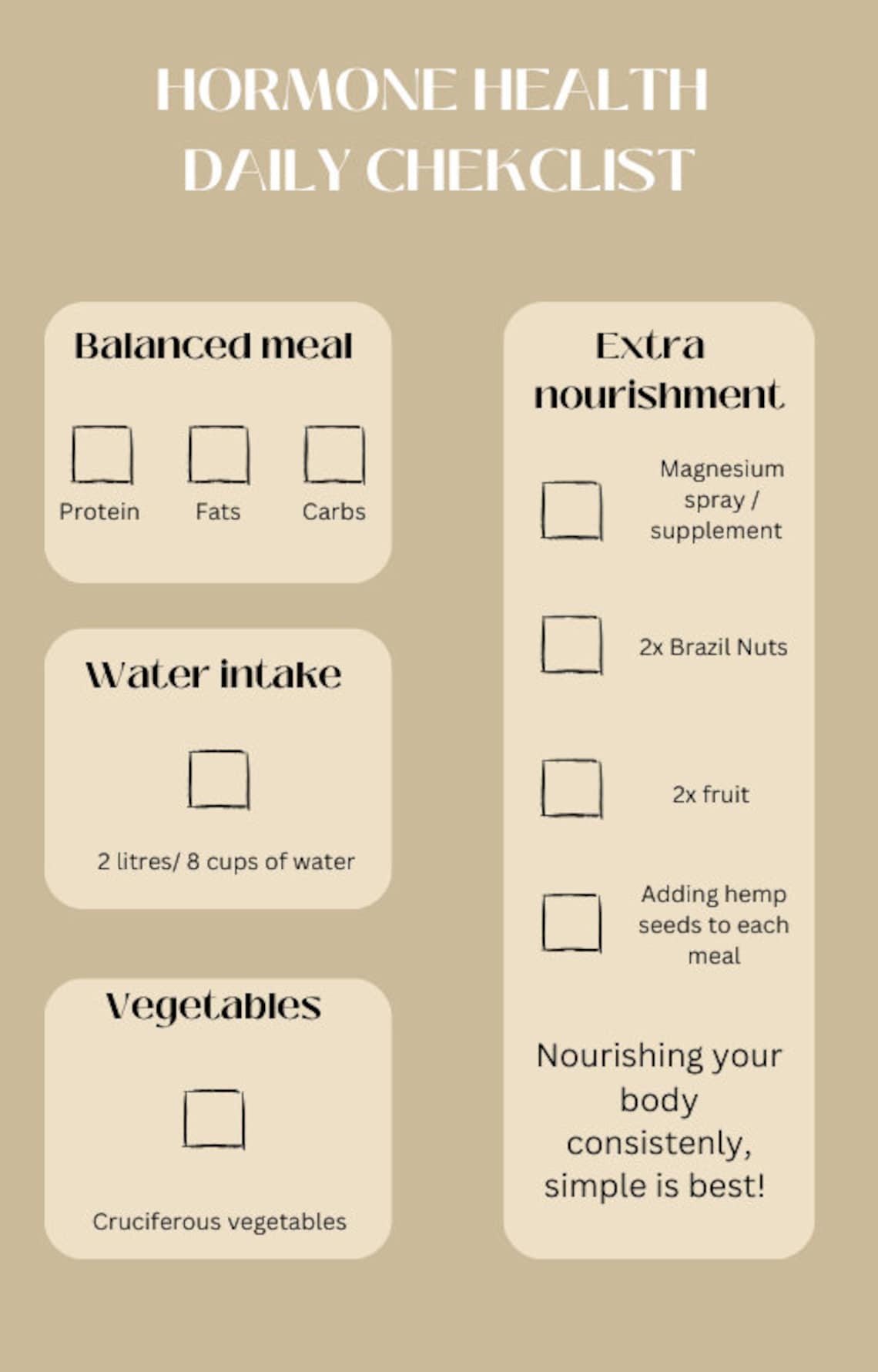 Hormone Health Checklist - Etsy