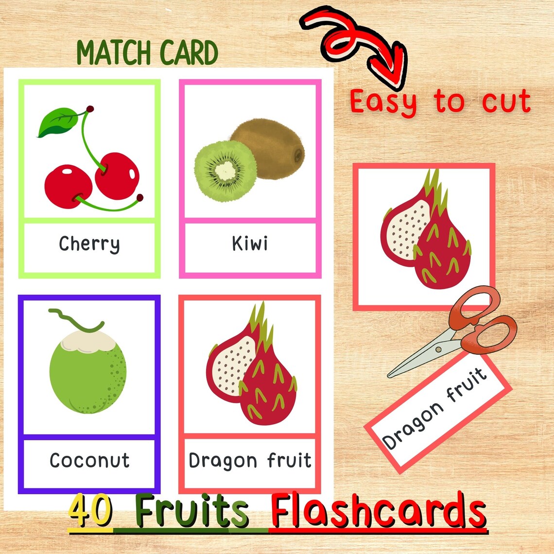 Fruits Flashcards, 40 Fruits Download Card,learning Kit for Toddlers ...
