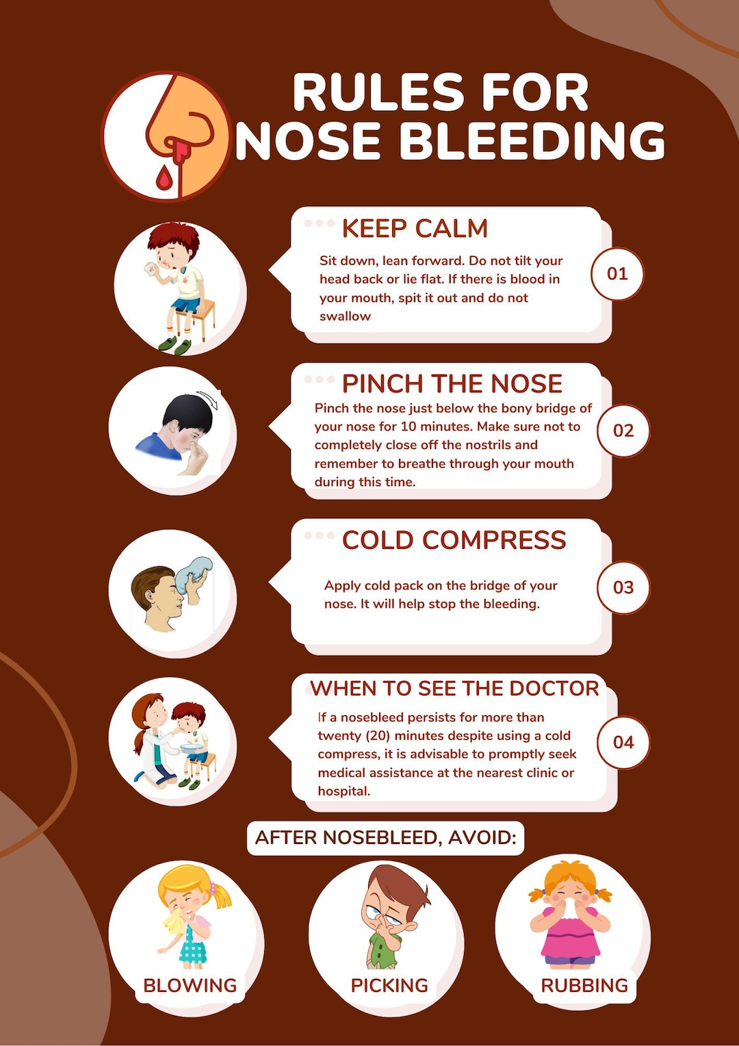 Nose Bleeding Poster - Etsy