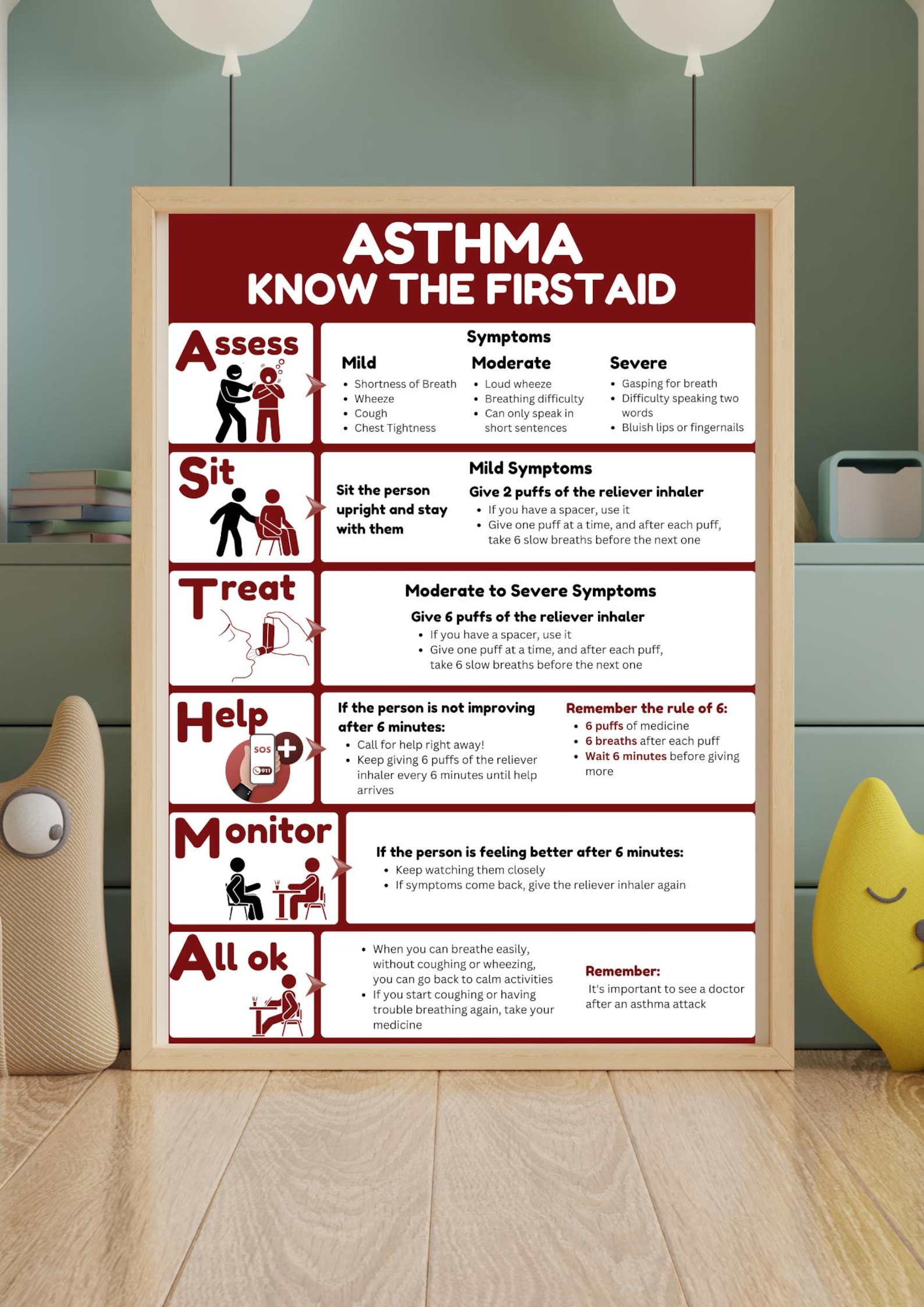 Asthma First Aid Posters—perfect for Classrooms, Homes, and Clinics! - Etsy
