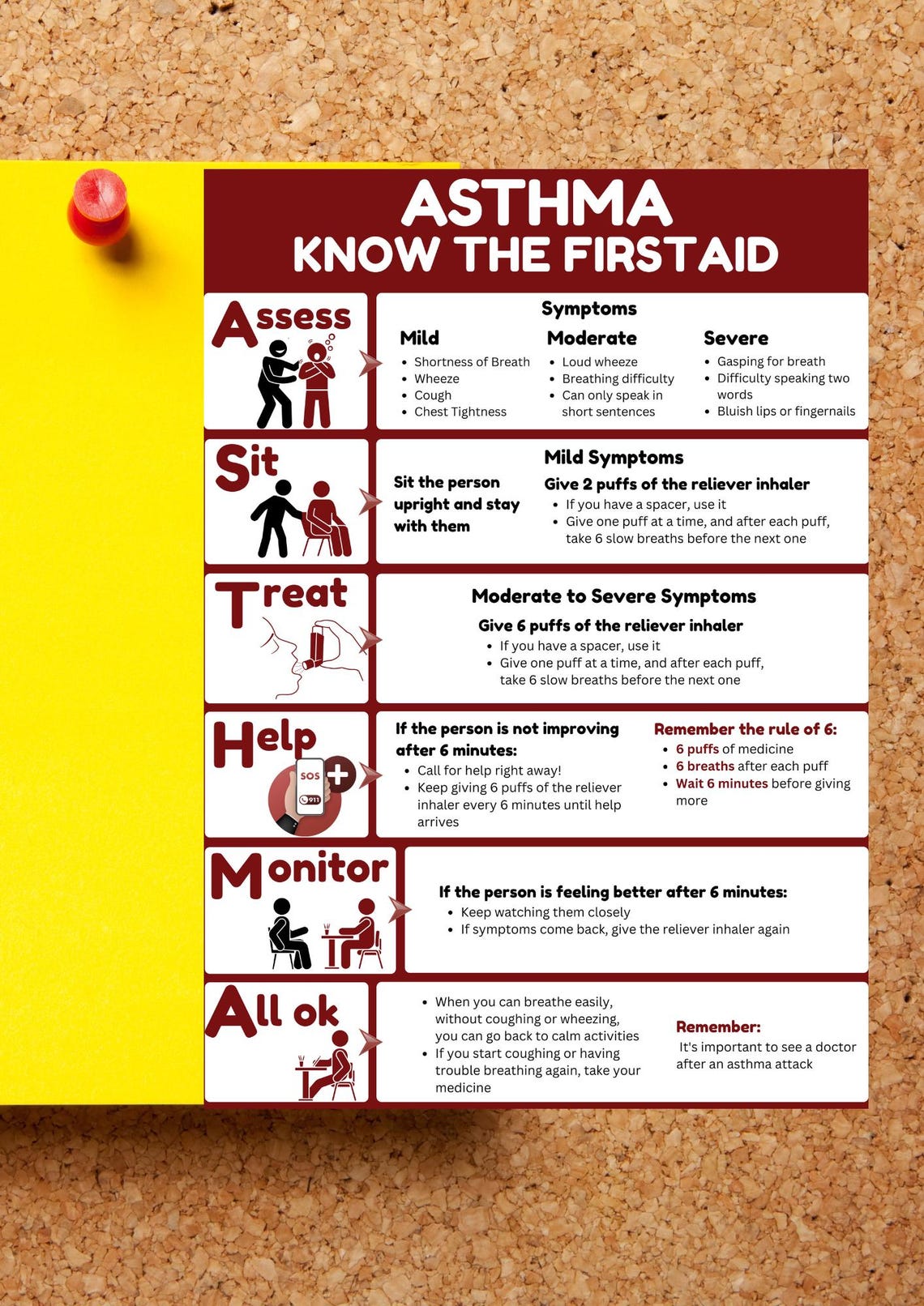 Asthma First Aid Posters—perfect for Classrooms, Homes, and Clinics! - Etsy