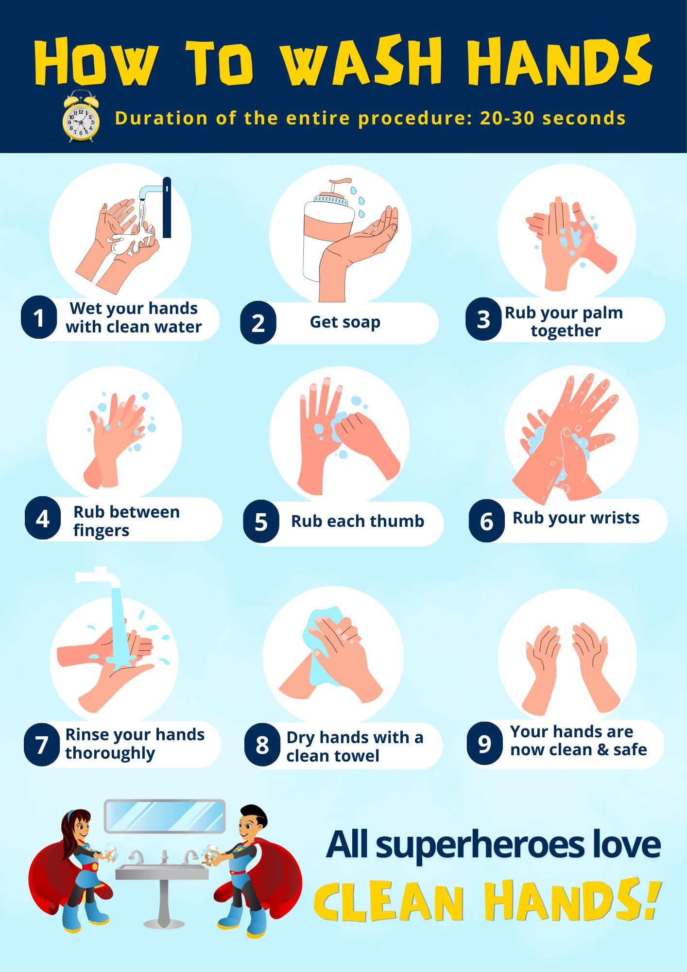 Printable Handwashing Guide – Easy-to-follow Steps for Proper Hand ...