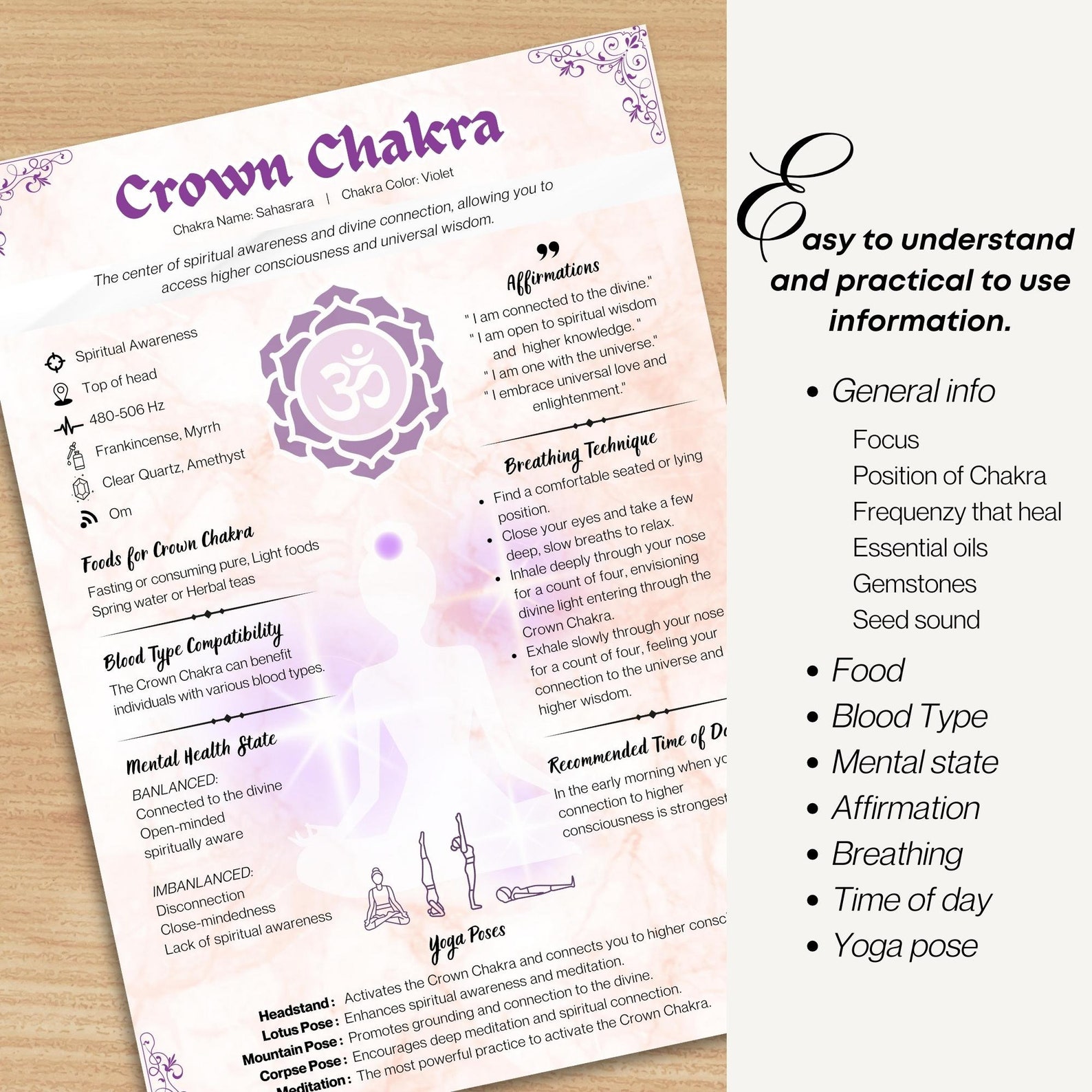 7 Chakra Guide Sheets - Yoga Poses of Chakras - Chakra Healing ...