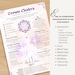 7 Chakra Guide Sheets - Yoga Poses of Chakras - Chakra Healing ...