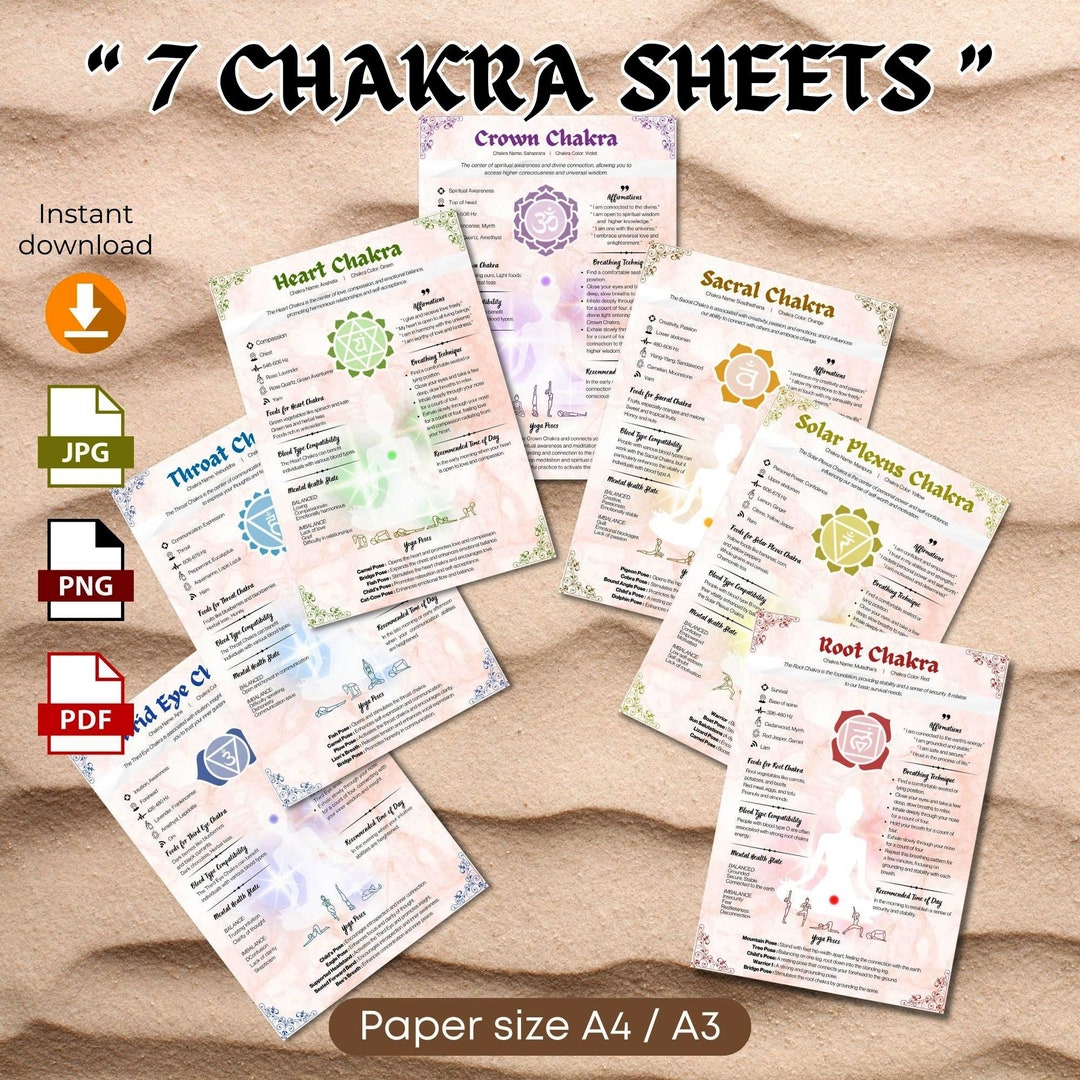 7 Chakra Guide Sheets - Yoga Poses of Chakras - Chakra Healing ...