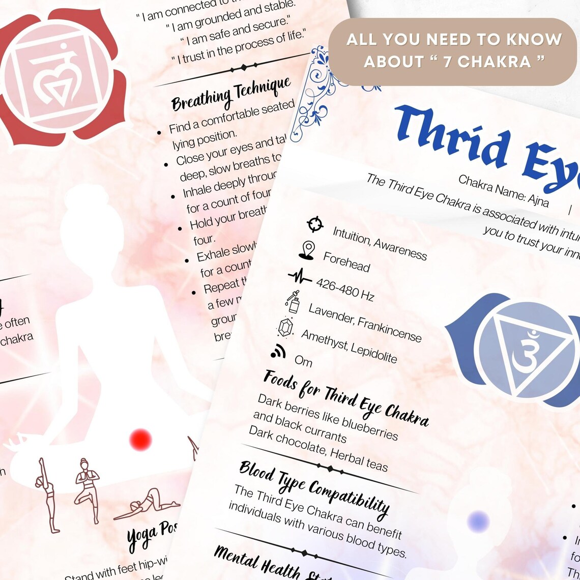 7 Chakra Guide Sheets - Yoga Poses of Chakras - Chakra Healing ...