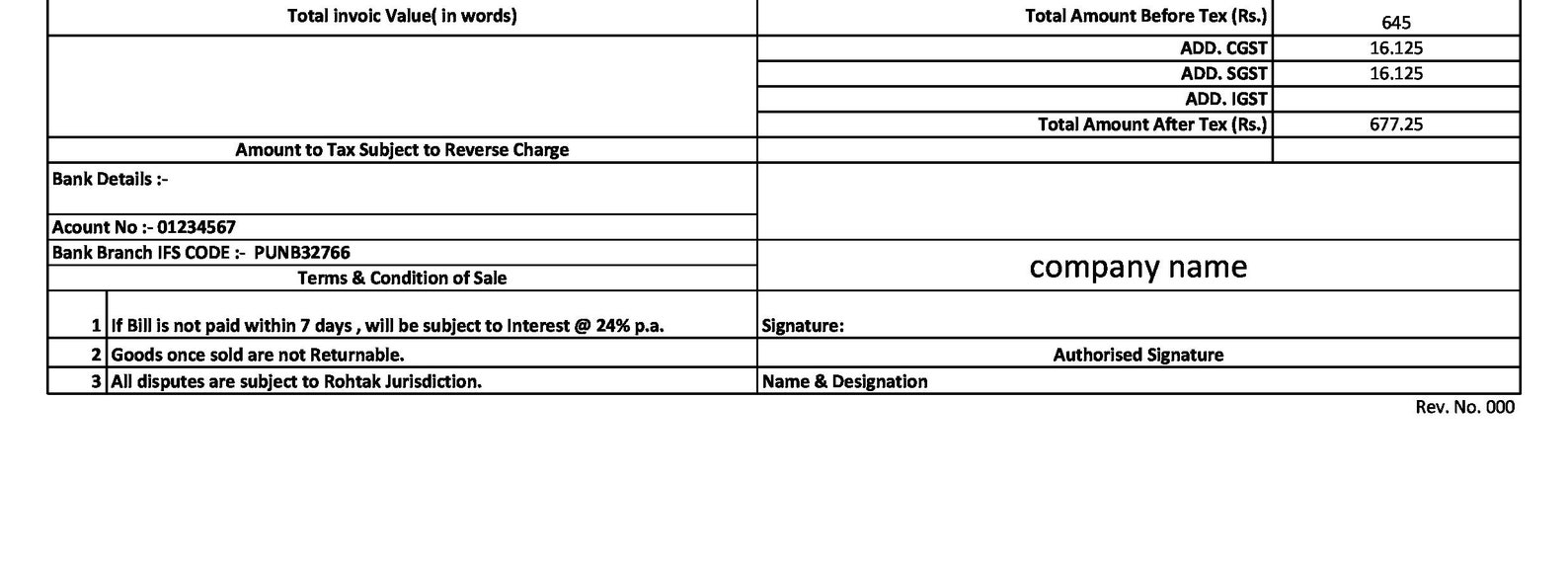 Tax Invoice, Tax Invoice Format, Invoice, Tax, GST (goods and Services ...