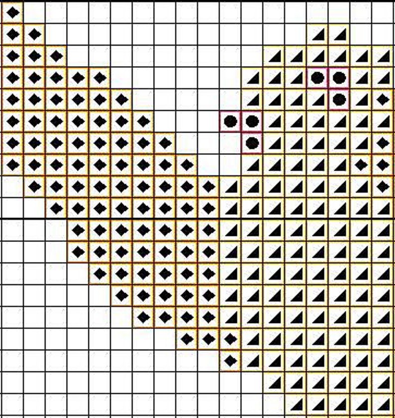 Small Bird Cross Stitch Pattern, Bird Cross Stitch Pattern, PDF Pattern ...