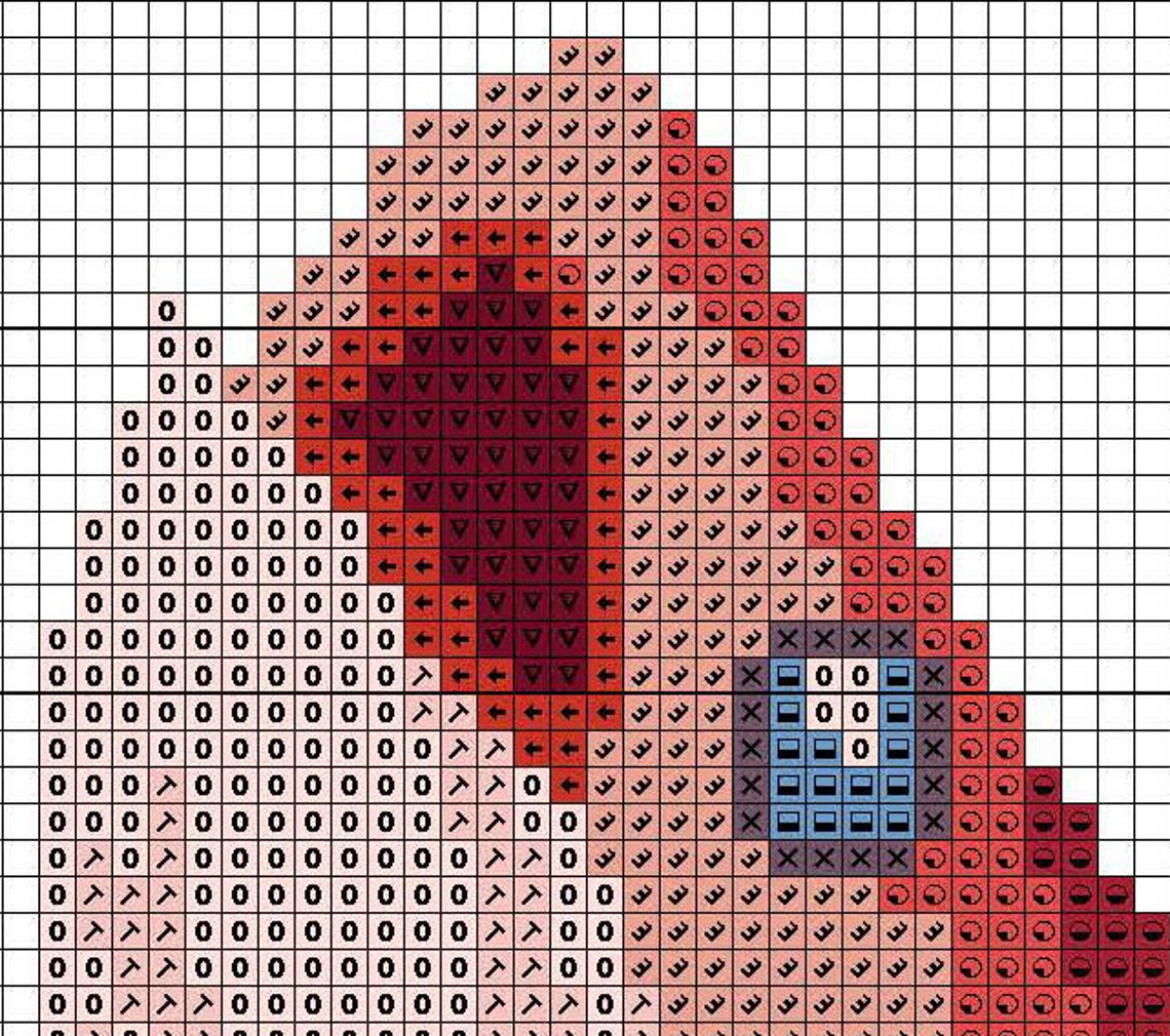 Fish Cross Stitch Pattern, Colorful Fish Cross Stitch Pattern, Easy ...