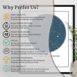 Personalized Star Map by Date, the Night We Met Sky Chart Printable ...