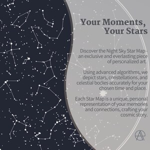 Custom Star Map by Date, Constellation Chart Printable, Anniversary ...