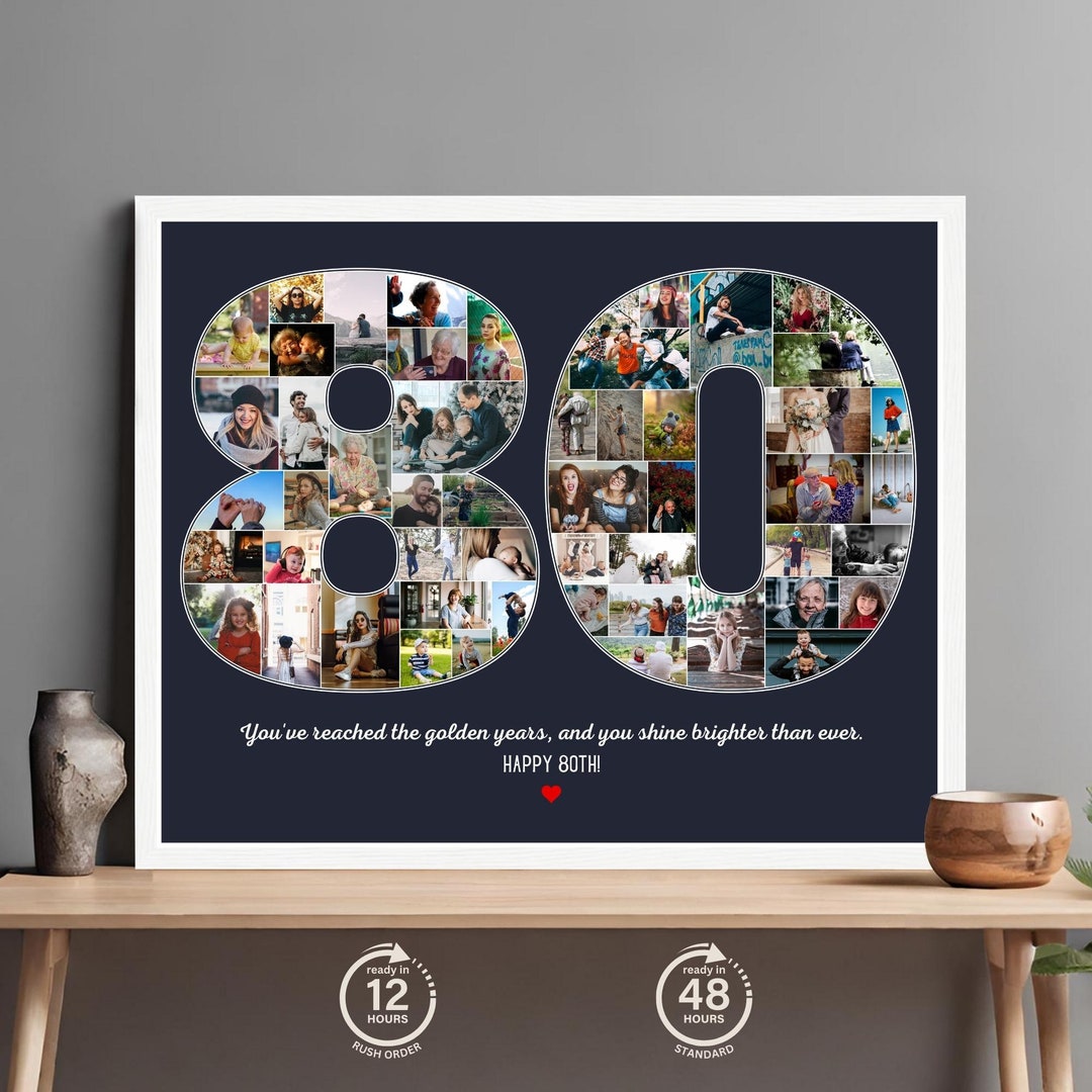 Milestone Birthday Photo Collage, Custom Picture Wall Collage, Gift for ...