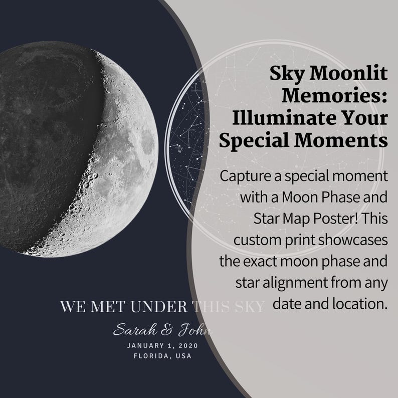 The Night We Met Star Map, Custom Anniversary Gift for Couples ...