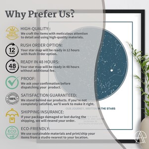 Custom Star Map by Date, Constellation Chart Printable, Anniversary ...