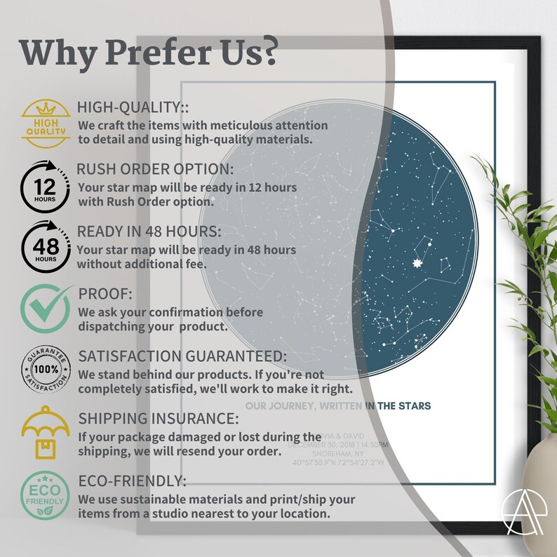 Custom Star Map by Date, Constellation Chart Printable, Anniversary ...