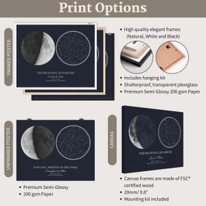 The Night We Met Star Map, Custom Anniversary Gift for Couples ...