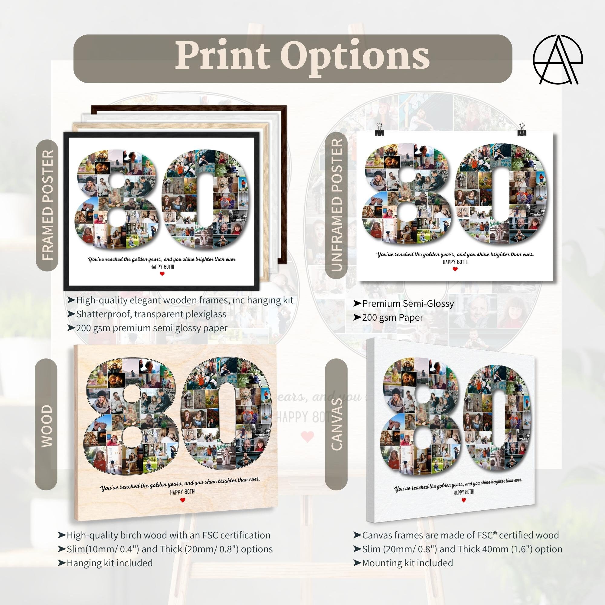 Custom 80th Birthday Number Photo Collage, Photo Collage for Dad or Mom ...