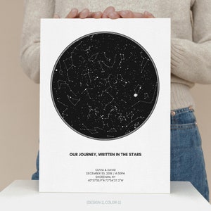 Custom Star Map by Date, Constellation Chart Printable, Anniversary ...