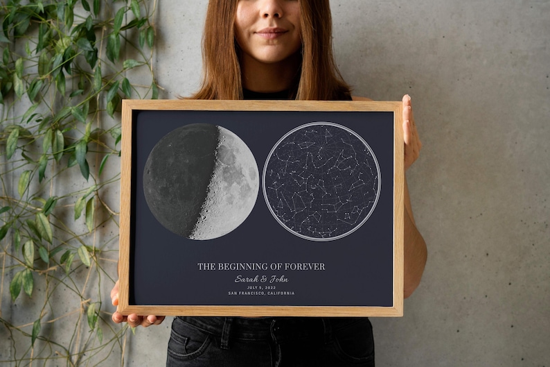 The Night We Met Star Map, Custom Anniversary Gift for Couples ...