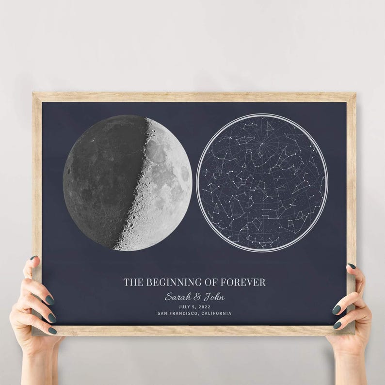 The Night We Met Star Map, Custom Anniversary Gift for Couples ...