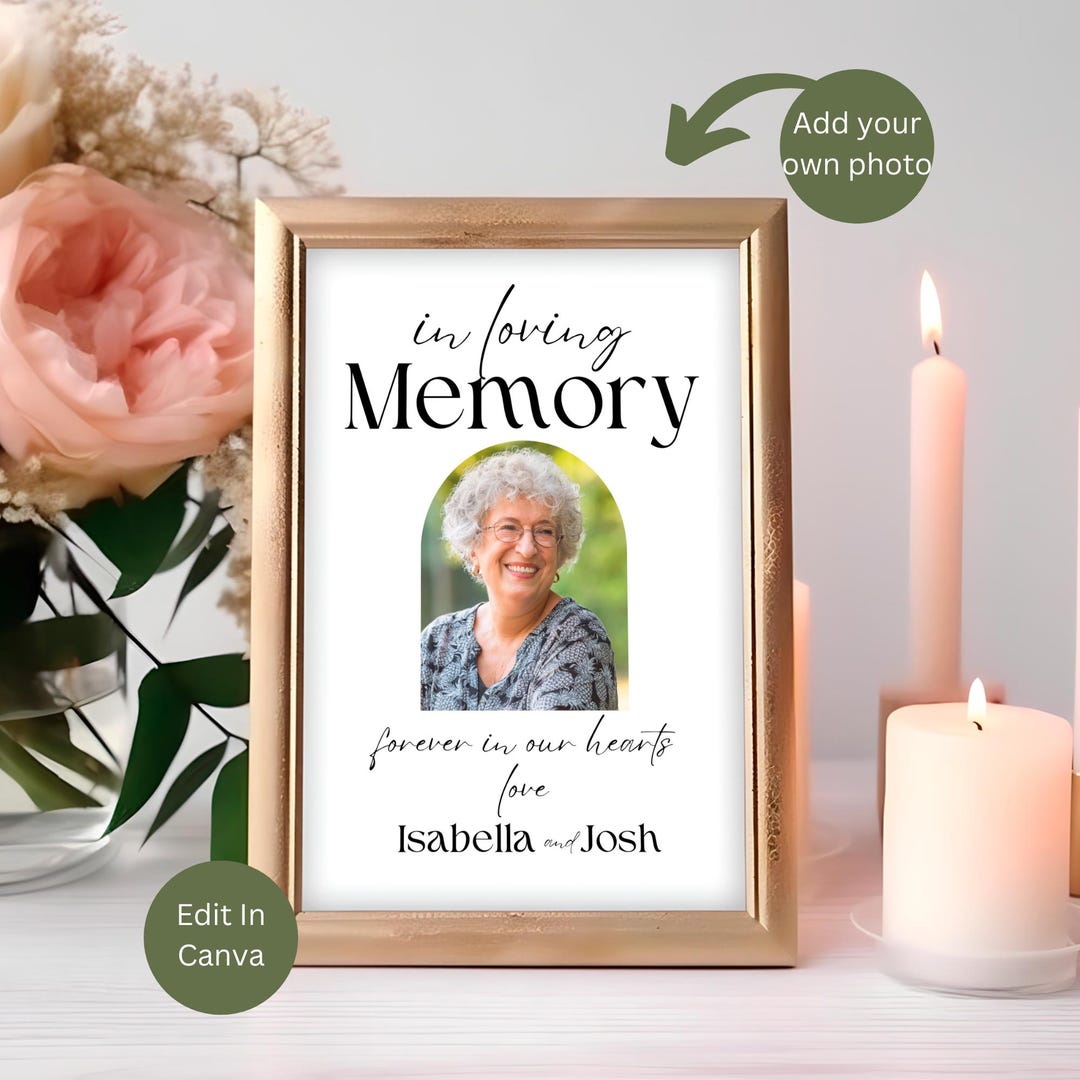 Minimal in Loving Memory Sign, Memorial Photo Sign Template, Editable ...