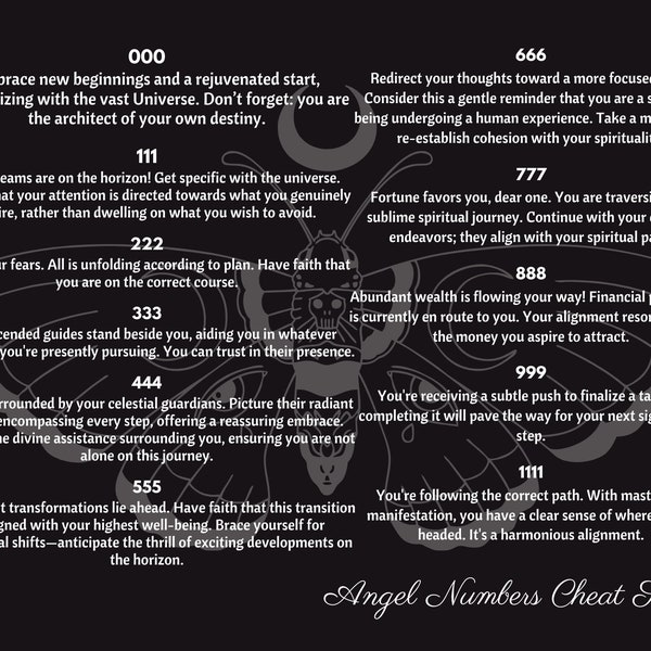 Angel Numbers - Etsy