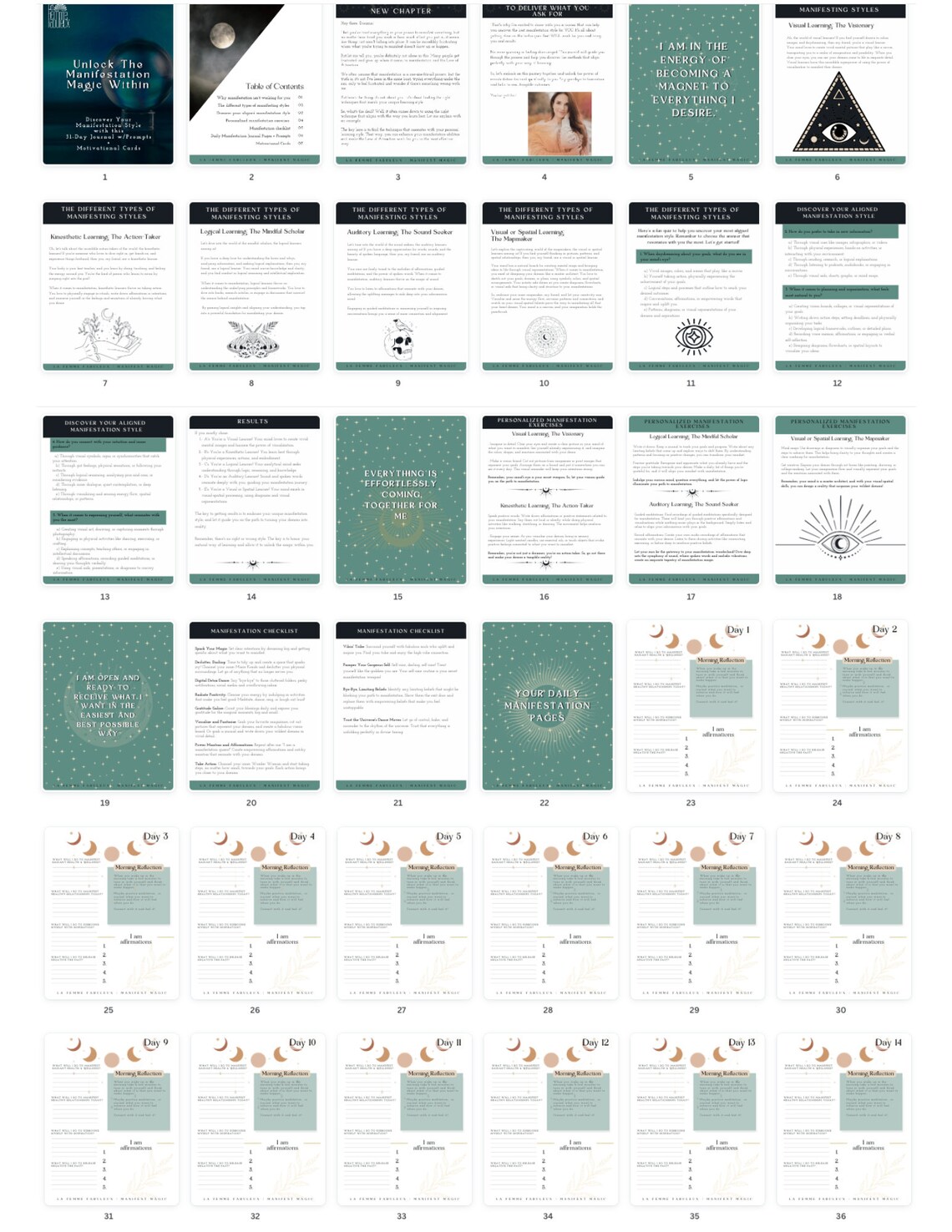 Unlock the Manifestation Magic Within & Discover Your Manifestation ...