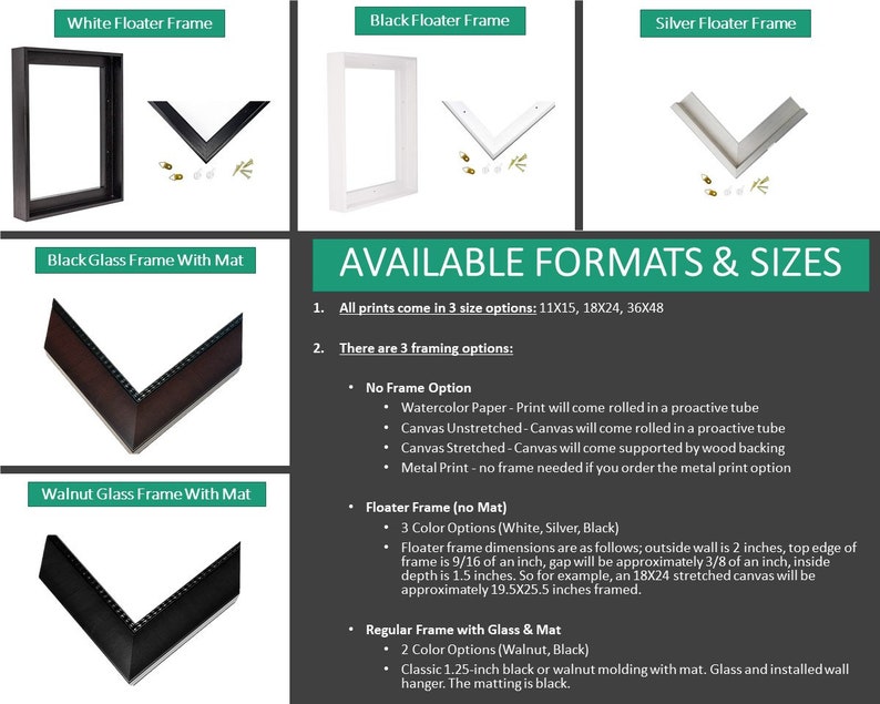 NYC Freedom Tower Abstract Watercolor Giclee Prints | Custom Watercolor ...