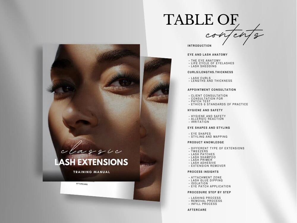 Classic Lash Training Manual, Editable Eyelash Extension Training Manual, Editable Lash Guide ...