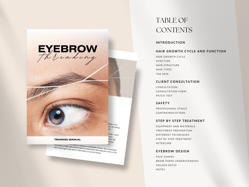 Eyebrow Threading Training Manual,editable Template,brow Training Guide ...