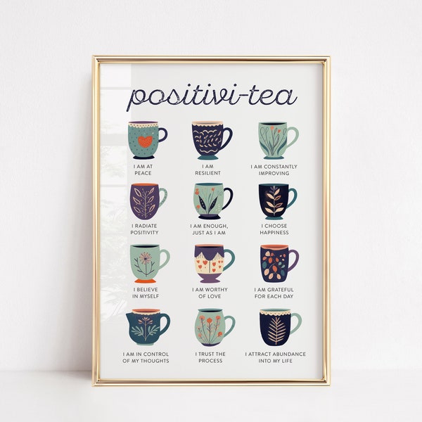 Tea Poster - Etsy