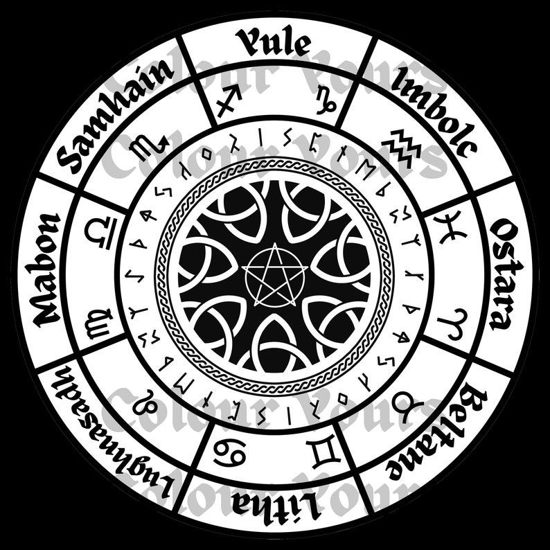 Pagan Wheel of the Year Digital Download Transparent Background - Etsy