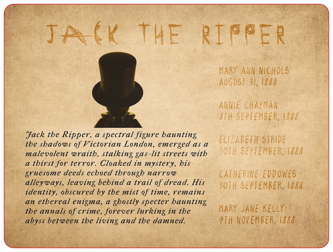 Jack the Ripper Wall Tile, Wall Art With the Canonical Five, a Perfect ...