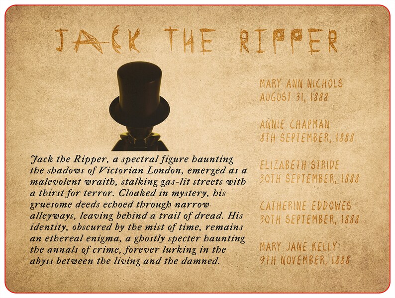 Jack the Ripper Wall Tile, Wall Art With the Canonical Five, a Perfect ...