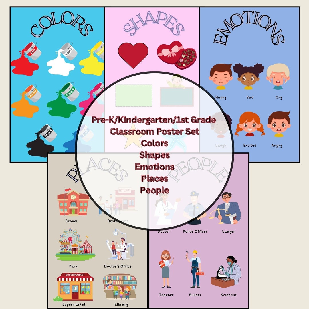 Pre-k/kindergarten/1st Grade Classroom Poster Set. BUNDLE SET - Etsy