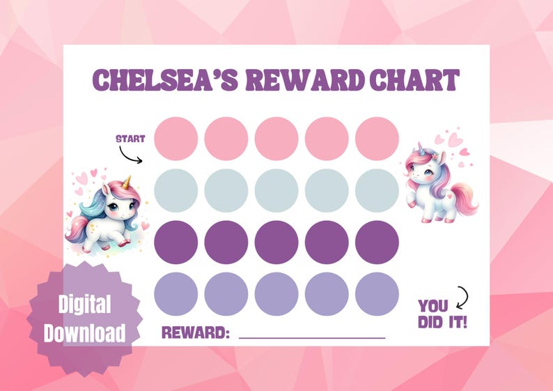 EDITABLE Unicorn Reward Chart, Potty Training Reward Chart, Toddler ...