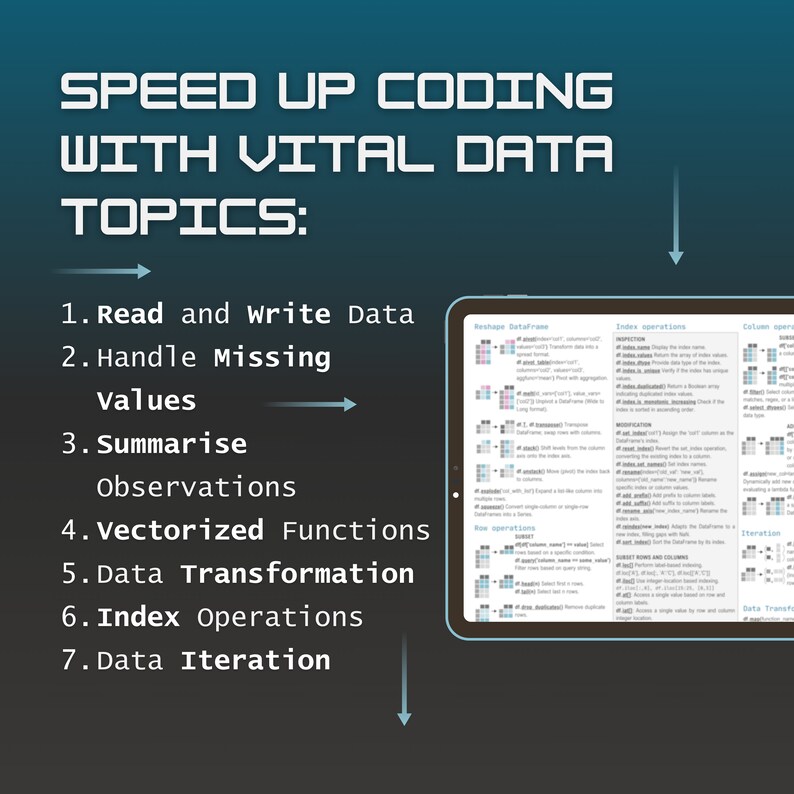 Pandas Cheat Sheet Efficient Python Programming For Data Scientists Engineers And Analysts