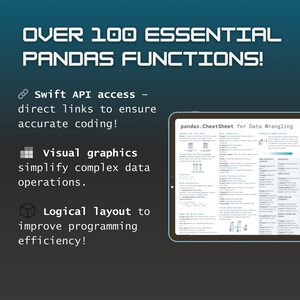 Pandas Cheat Sheet | Efficient Python Programming for Data Scientists, Engineers & Analysts ...