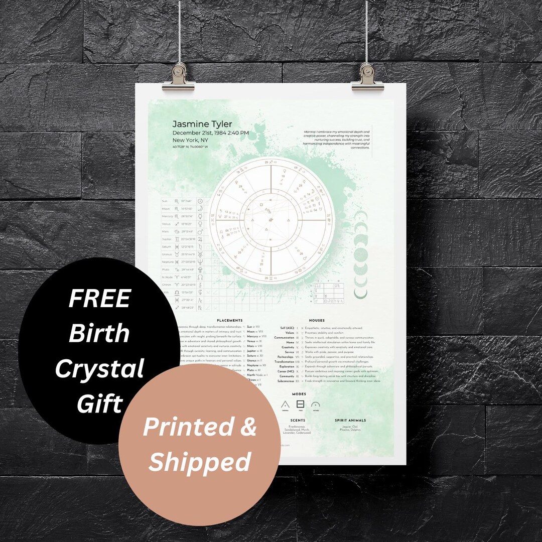 Personalized Birth Chart Art Poster: Astrology Gift (11x17) - Etsy