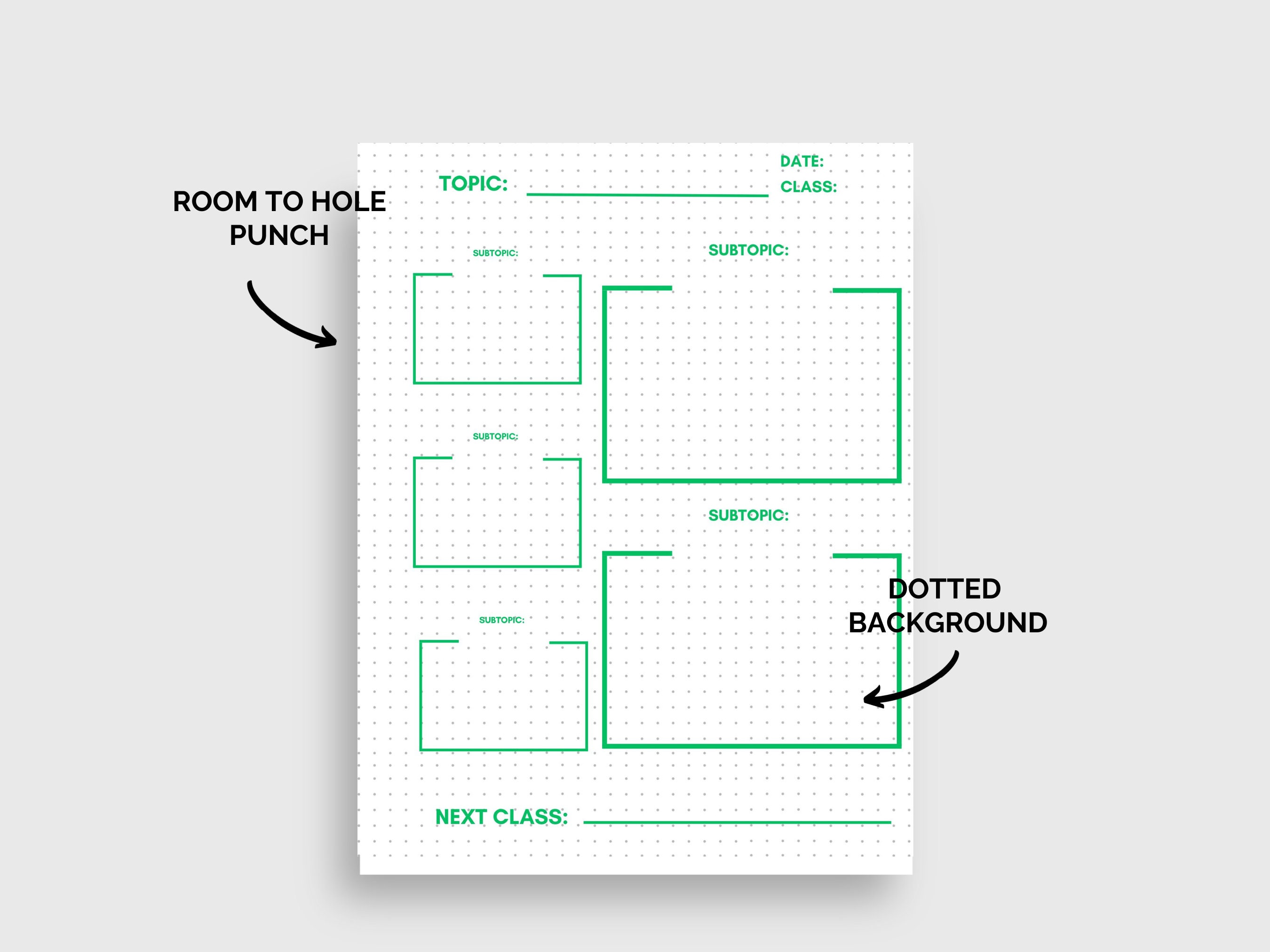 Boxing Method Note-taking Templates | US Letter, A4, A5 (digital ...