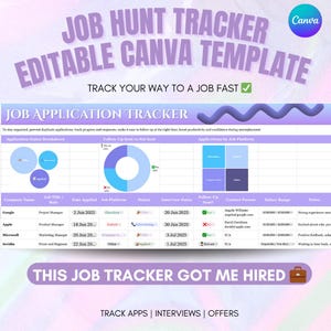 Job Application Tracker Canva Template | Unemployment Planner | Job ...